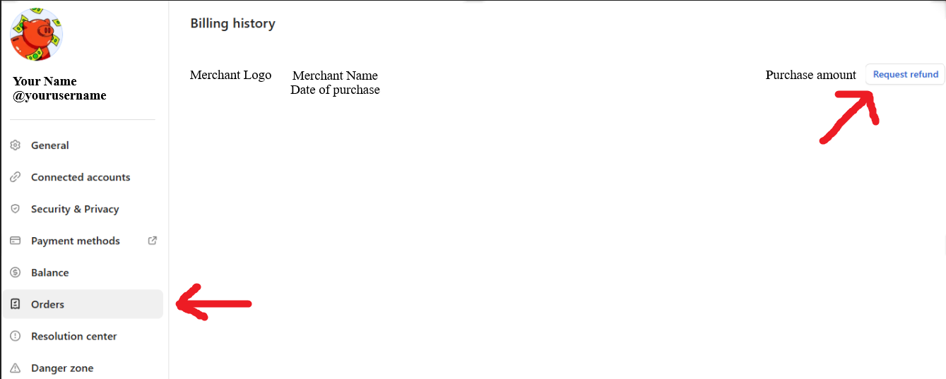 How to Request a Refund from Whop – Splitit